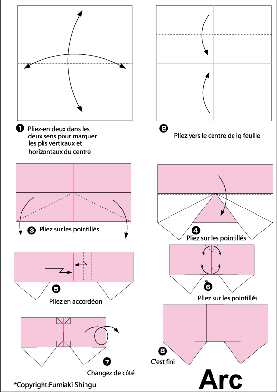 arc